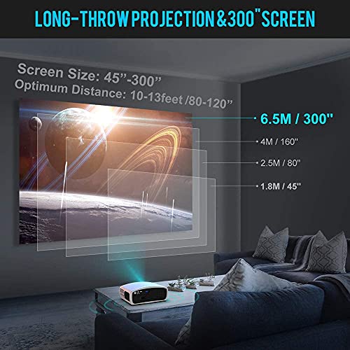 Native 1080P Projector Support 4K Full HD, WiMiUS S1 Top Bright Projector Support 60HZ Fresh Rate, Home & Outdoor Video Projector w/ 4D Keystone & 10W Speaker for iOS, Android, TV Stick