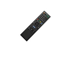 hcdz replacement remote control for sony bdp-bx38 bdp-s190 bdp-s270 bdp-s280 bdp-s300 bdp-s370 bdp-s380 bdp-s480 bdp-s580 bd blu-ray dvd player whitout open/close button