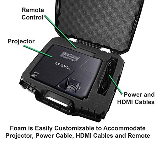 Casematix Customizable Projector Case Compatible with ViewSonic Projectors Pa503s , Pa503w , Pa503x , Pjd7828hdl and Accessories