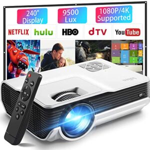 mini projector, iolieo 2022 upgraded hd home projectors, 240” display 100000 hours led life, dual speakers portable projector, compatible with usb, hdmi, vga, av, laptop,smartphone