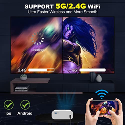 Native 1080P Projector with WiFi and Bluetooth 4K Supported Outdoor Movie Projector 220" Display Mini Projector Home Theater Video Projector Compatible with iOS/Android/Win/TV Stick