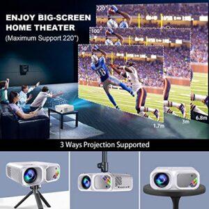 Native 1080P Projector with WiFi and Bluetooth 4K Supported Outdoor Movie Projector 220" Display Mini Projector Home Theater Video Projector Compatible with iOS/Android/Win/TV Stick