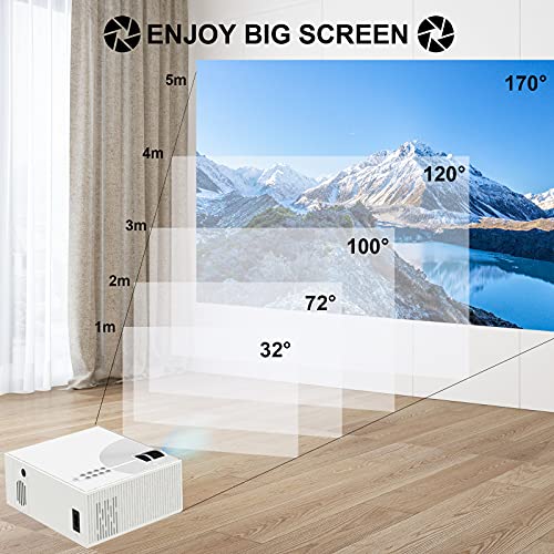 TECDIGBO Mini Projector, Portable Movie Projector, Smart Home WiFi Projector 720P Video Projector for iOS,Android, , Compatible with TV Stick, HDMI, USB,Audio,TF Card,AV and Remote Control