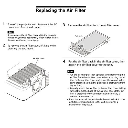 Khotilong Replacement Filter for Sony VPL-PHZ50,VPL-PHZ60 Projector.