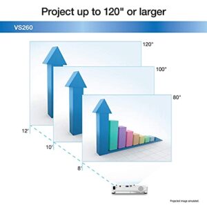 Epson VS260 3-Chip 3LCD XGA Projector, 3,300 Lumens Color Brightness, 3,300 Lumens White Brightness, HDMI, Built-in Speaker, 15,000:1 Contrast Ratio, Small (Renewed)