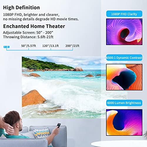 LCD Smart Bluetooth WiFi Projector 1080P Native 8000Lumen, LED Home Projector with Android utdoor Indoor Room Movie Night, Built-in Netflix Wireless Projector for Phones Sync, TV Stick, USB HDMI