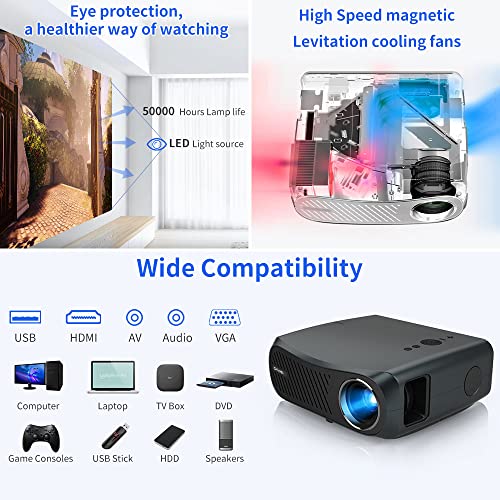 High Brigntness 5G WiFi Projector 4K Support, Outdoor Bluetooth Projector 4D/4P Keystone, 10000L Video Projectors Native 1080p for PPT Movie 250'' Display, Compatible W/TV Stick,PS5,HDMI,Smartphone