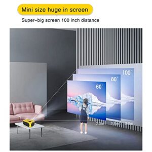 LED Portable Mini Projector Household HD 1080P Projector U Disk Plug-in Card, Home HD Projector for Office, Perfect for Gift