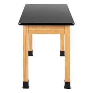 Learniture Science Lab Table w/High-Pressure Laminate Top (24" W x 48" L)