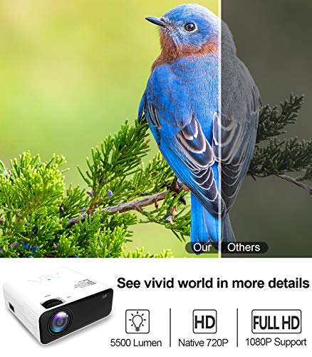 Mini Movie Projector Supported 1080P - Portable Full HD Projector Native 720P with 5500 Lumens LED Lamp,Compatible with HDMI,VGA,USB,AV,Laptop,Smartphone