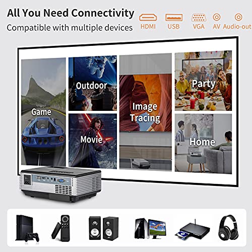 Portable LCD LED Projector Support HD 1080P Mini Home Video Projectors 2800 Lumen Multimedia HDMI Audio USB,Compatible with TV Stick DVD Laptop PC Xbox 360 Wii Playstation, Built-in Speakers