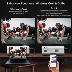 ENUOSUMA WiFi Projector for Outdoor Movies - 2022 Upgraded Portable Home Video Projector with Synchronize Smartphone Screen, Mini Projector Support 1080P, Compatible with iOS/Android/HDMI/USB/AV