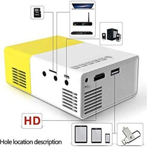 1080P HD LED Home Projector Mobile Phone Micro Portable Projector USB HDMI AV SD Mini Portable HD LED Projector for Home Office Travel Gifts