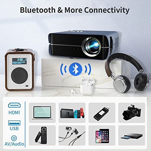 Smart Projector with WiFi & Bluetooth, 1080P Native Wireless Home Theater Projector with Android 9.0 & Touch Panel, Indoor Outdoor Movie Projector Airplay/HDMI/USB/RJ45 for Phone Laptop TV Stick DVD