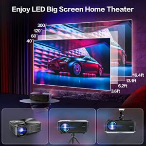 Projector with 5G WiFi and Bluetooth HD 1080P 12000L Home Outdoor Support 4K Movie Video Projector Max 300" Display, WeChip Portable Projector Compatible with HDMI,VGA,Laptop,iOS & Android Smartphone