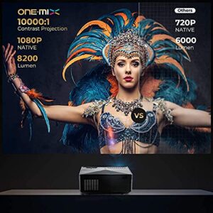 ONE·Mix，WiFi Bluetooth Projector, HD Native 1080P Projector ，Video Outdoor Movie Projector, Support 4K &300＂Screen Compatible with Smartphone (Wirelessly)/PC/Bluetooth Speakers/TV Stick/PS4/PS5/PPT