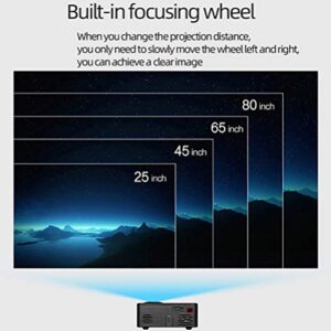 EXCEART Portable Projectors Mini Projector Portable Entertainment Movie Projector 1080p Video Projector Machine for Home Office Led Projector