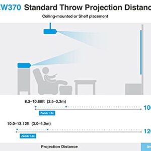 Optoma ZW370 WXGA Professional Laser Projector | Compact Design & Bright 3700 lumens | DuraCore Technology, Up to 30,000 Hours | Network Control | Quiet Operation | 10W Speaker Built in