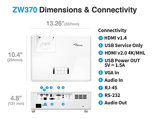 Optoma ZW370 WXGA Professional Laser Projector | Compact Design & Bright 3700 lumens | DuraCore Technology, Up to 30,000 Hours | Network Control | Quiet Operation | 10W Speaker Built in