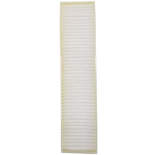 Leankle Air Filter Replacement for Panasonic ET-RFL300, PT-LB355, PT-LB423, PT-LB425, PT-LB426, PT-LW335, PT-LW375, PT-LW376, PT-TW350, PT-TW371R, PT-TW381R (Without Frame)