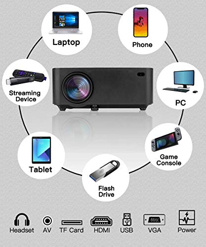 Luby Portable Movie Projector with Free Projector Screen Perfect for Fun Camping Neighborhood Gathering Backyard Movie