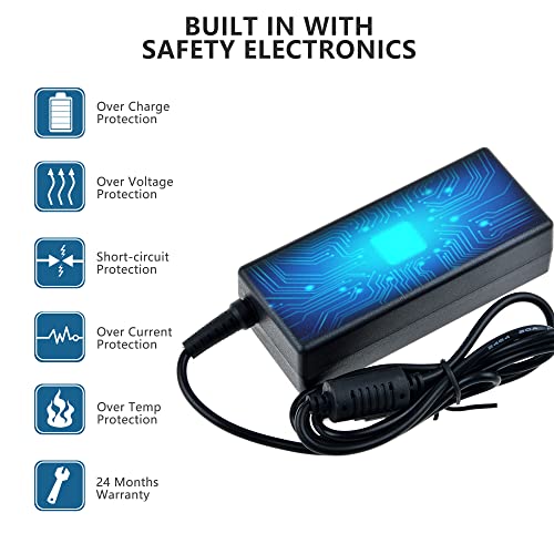 SKKSource AC Adapter Compatible with Vivitek Qumi Q5-RD Q5-BK Q5RD Q5BK 500 Lumens LED DLP Projector