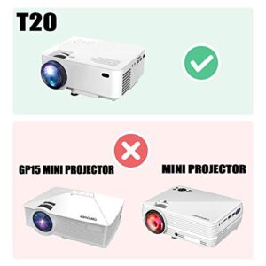 co2CREA Hard Case Replacement for TOPVISION 4000LUX / TOPVISION 6500L Outdoor Movie Projector / Native 720P Portable Mini Projector