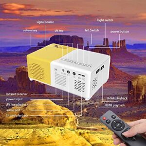 Mini Projector, Portable Mini Video Projector, 1080P HD LED Projector, 30,000HRS Home Theater Movie Projector,Compatible with HDMI VGA USB TV AV Smartphone Laptop, Remote Control