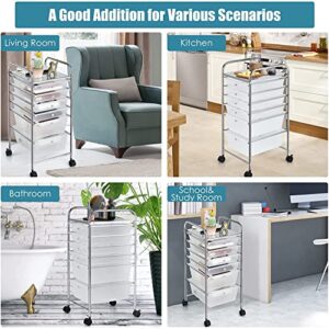 FUTADA 6 Drawers Rolling Storage Cart, Mobile Utility Cart , Sundries Storage Cart w/ Lockable Casters for School, Office, Home, Barber Shop, Beauty Salon, Multipurpose Storage Organizer Cart (Clear)