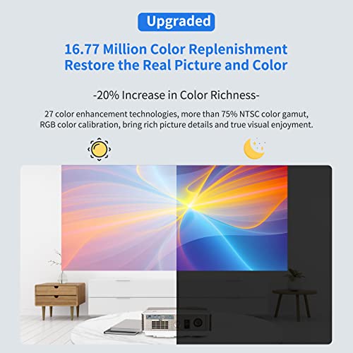 9000LM High Brightness Home Theater Projector, 200" Indoor Outdoor Movie Projector with Speaker/Zoom, Full HD 1080P Video Gaming Projector with HDMI USB for iOS Android Smart Phone Laptop TV Stick DVD