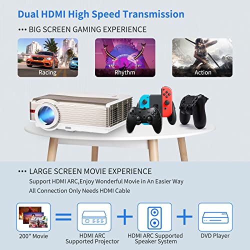 9000LM High Brightness Home Theater Projector, 200" Indoor Outdoor Movie Projector with Speaker/Zoom, Full HD 1080P Video Gaming Projector with HDMI USB for iOS Android Smart Phone Laptop TV Stick DVD