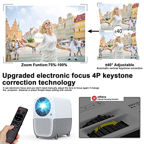 Portable Bluetooth WiFi Projector 4K-Supported - Video Projector with 100” Projection Screen, 8000L, Electric Focus, Full HD 1080P, Home Theater for iOS/Android Phone, Laptop/PC/PS4, Outdoor Movie