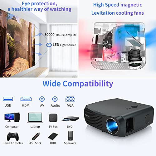 5G WiFi Bluetooth Projector, 10000L Native 1080P Outdoor Projector 4K Movie 300" Display, Wireless Sync Screen Home Theater Projector for iOS/Android Phone/HDMI/USB/PC/Fire Stick, 4D Keystone & Zoom