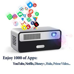 Pocket Smart Mini Projector, HD Image with Wi-Fi Bluetooth, 300 ANSI Lumen, Battery Powered Portable Video Beam, Auto Keystone Mechanical Focus, HiFi Stereo, 100 Inch for Watching Anywhere