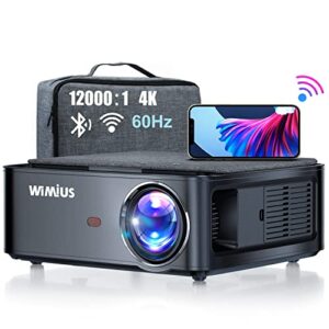 wimius 1080p projector