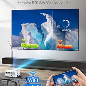 ROVOMKO Projector, Projector with WiFi and Bluetooth, 600 ANSI Bluetooth Projector, 4K Support, 2.4G&5G Two-Channel WiFi, Home Projector Compatible w/iOS/Android/Win/TV/PS5,Carry Bag Included