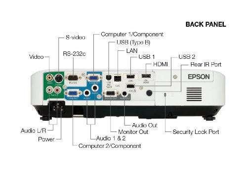 Epson PowerLite 1915 Business Projector (XGA Resolution 1024x768) (V11H313020)