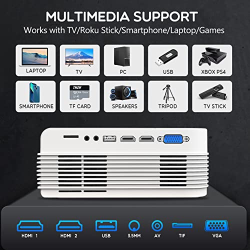 Native 1080P Projector with 120”Screen, THZY WiFi Bluetooth Projector 9500L HD Portable Outdoor Video Projector Support 4K & Zoom Compatible w/ TV Stick HDMI VGA TF USB for Home Cinema Outdoor Movie