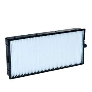 JISIZKY Replacement Projector Air Filter ET-RFE300 for PANASONIC PT-EW540 PT-EW550 PT-EW550L PT-EW640 PT-EW650L PT-EW730Z PT-EW730ZL PT-EX520 PT-EX610 PT-EX620 PT-EX620L PT-EX800Z PT-EZ800ZL PT-EZ580