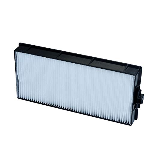 JISIZKY Replacement Projector Air Filter ET-RFE300 for PANASONIC PT-EW540 PT-EW550 PT-EW550L PT-EW640 PT-EW650L PT-EW730Z PT-EW730ZL PT-EX520 PT-EX610 PT-EX620 PT-EX620L PT-EX800Z PT-EZ800ZL PT-EZ580