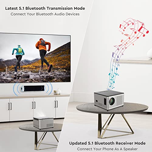 Projector with 5G WiFi and Bluetooth, Movie Projectors 4K 1080P HD10000L / 350 ANSI lumi Portable Outdoor Projectors Home Theater Projector Compatible with TV Stick, Phone, Computer