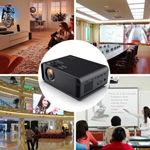 Video Projector, 800x480P 1500 Brightness 1000:1 Contrast HD LED Movie Projector Support Red Blue 3D, Mini Portable Projector Home Theater Support Dual USB/HDMI/VGA/AV/KTV(Black)