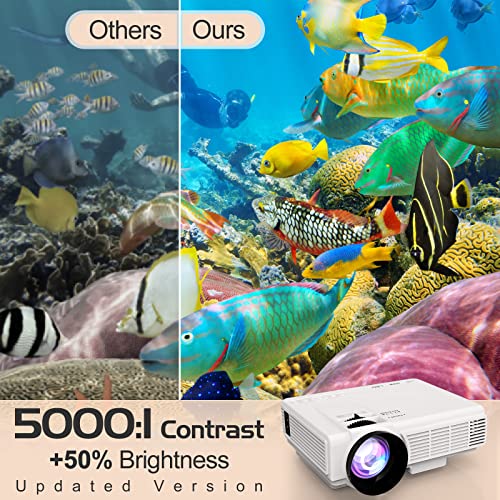 2023 Upgraded Mini Projector with Bluetooth and Projector Screen, Full HD 1080P Supported Portable Video-Projector, Home Theater Movie Projector Compatible with HDMI,VGA,USB,AV,Laptop,Smartphone