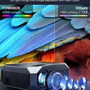 Projector with 5G WiFi & Bluetooth, YOWHICK 10000L Full HD 1080P Outdoor Portable Video Projector Support 4K, Home Theater Movie Projector Compatible with HDMI, VGA, USB, Laptop, iOS & Android Phone