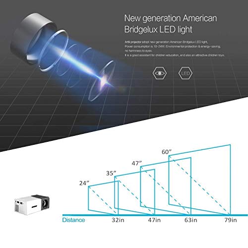 Mini Projector Portable 1080P LED Video Projector Home Cinema Theater Movie projectors Support Laptop PC Smartphone HDMI Input Great Gift Pocket Projector for Party and Camping(Black)