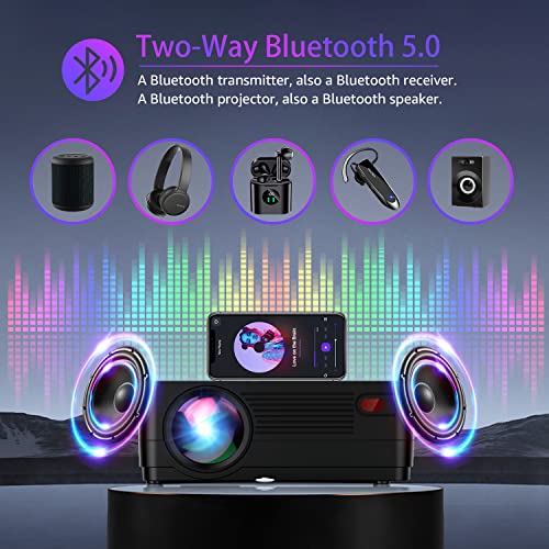 5G WiFi Bluetooth Native 1080P Projector[Projector Screen Included], Roconia 12000LM Full HD Movie Projector, 300" Display Support 4k Home Theater,Compatible with iOS/Android/XBox/PS4/TV Stick/HDMI