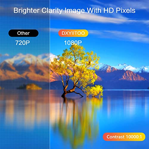 Native 1080P Projector with WiFi and Two-Way Bluetooth, Full HD Movie Projector for Outdoor Movies, 300" Display Projector 4k Home Theater, Compatible with iOS/Android/PC/XBox/PS4/TV Stick/HDMI/USB