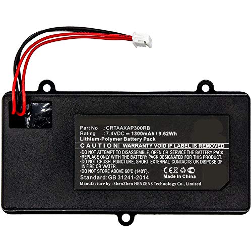 Synergy Digital Projector Battery, Compatible with AAXA P300 Pico Projector Projector, (Li-Pol, 7.4V, 1300mAh) Ultra High Capacity, Replacement for AAXA CRTAAXAP300RB Battery