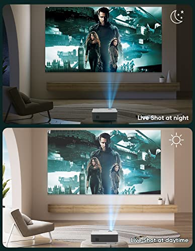 TMY Native 1080P Projector with 5G WiFi and Bluetooth 5.1, 320ANSI 4K Supported Mini Projector, Portable Projector Compatible with TV Stick/Phone/PC/DVD/HDMI/AV/USB/SD, Outdoor Movie Projector