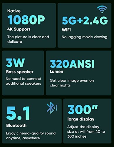 TMY Native 1080P Projector with 5G WiFi and Bluetooth 5.1, 320ANSI 4K Supported Mini Projector, Portable Projector Compatible with TV Stick/Phone/PC/DVD/HDMI/AV/USB/SD, Outdoor Movie Projector